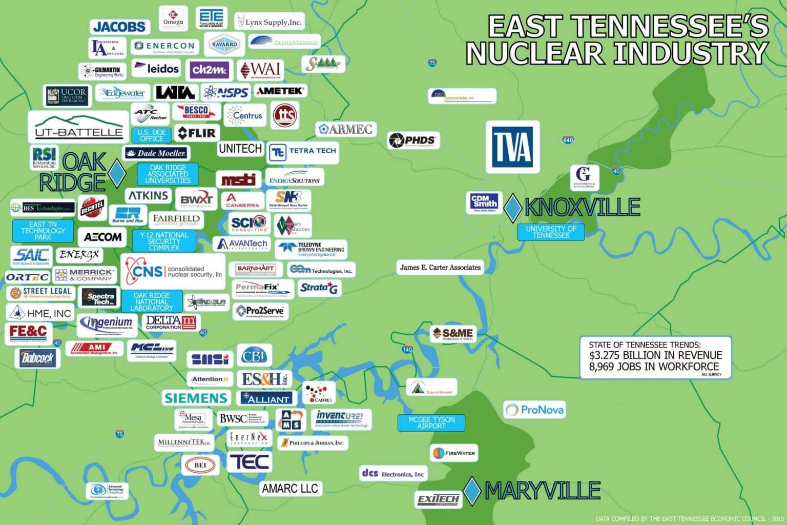Nuclear Companies & Capabilities - East Tennessee Economic Council