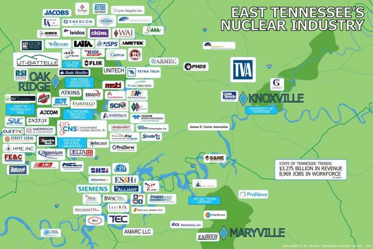 Nuclear Companies & Capabilities - East Tennessee Economic Council