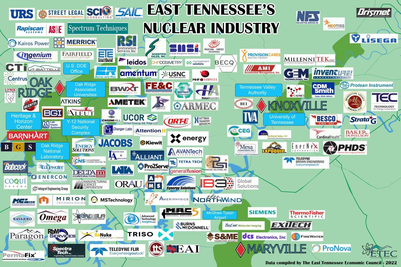 Nuclear Companies & Capabilities - East Tennessee Economic Council