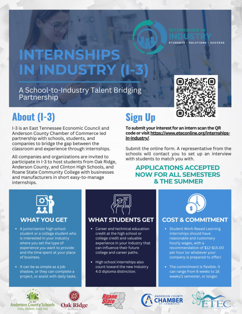 Internships In Industry - East Tennessee Economic Council
