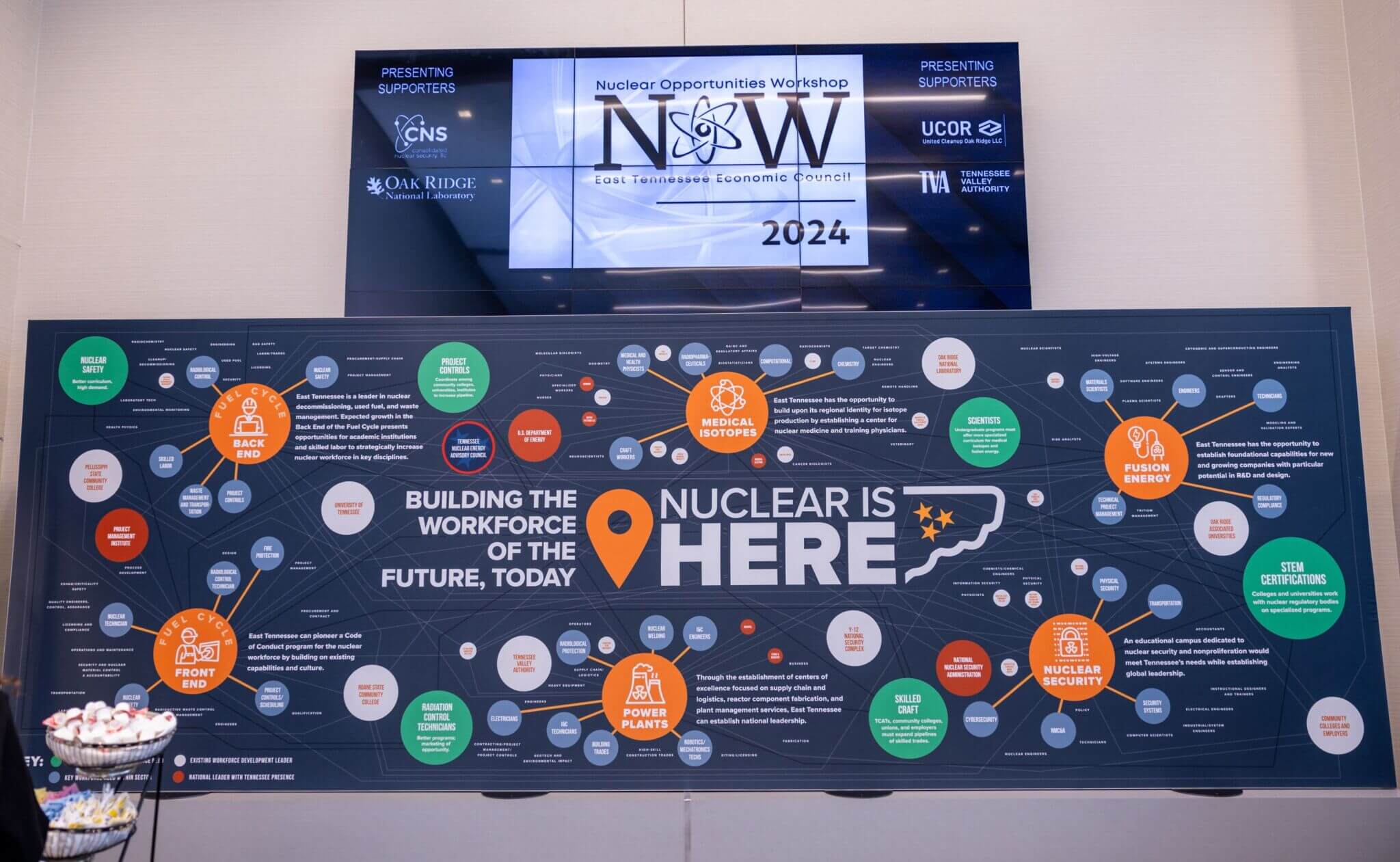 NOW 2024 Photos - East Tennessee Economic Council