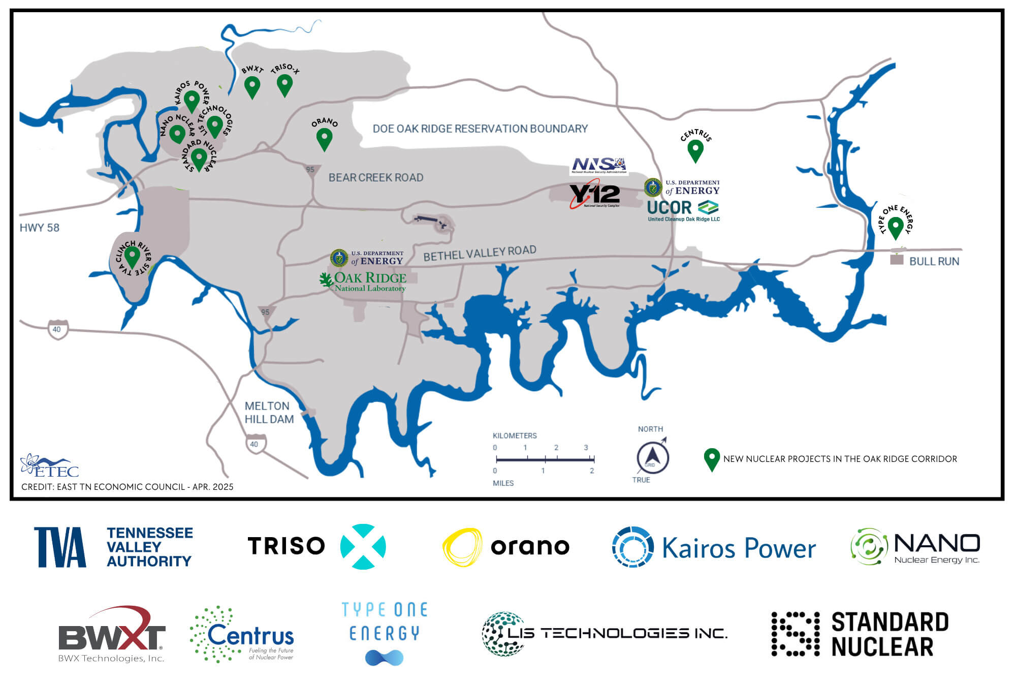 Nuclear Industry Hub - East Tennessee Economic Council